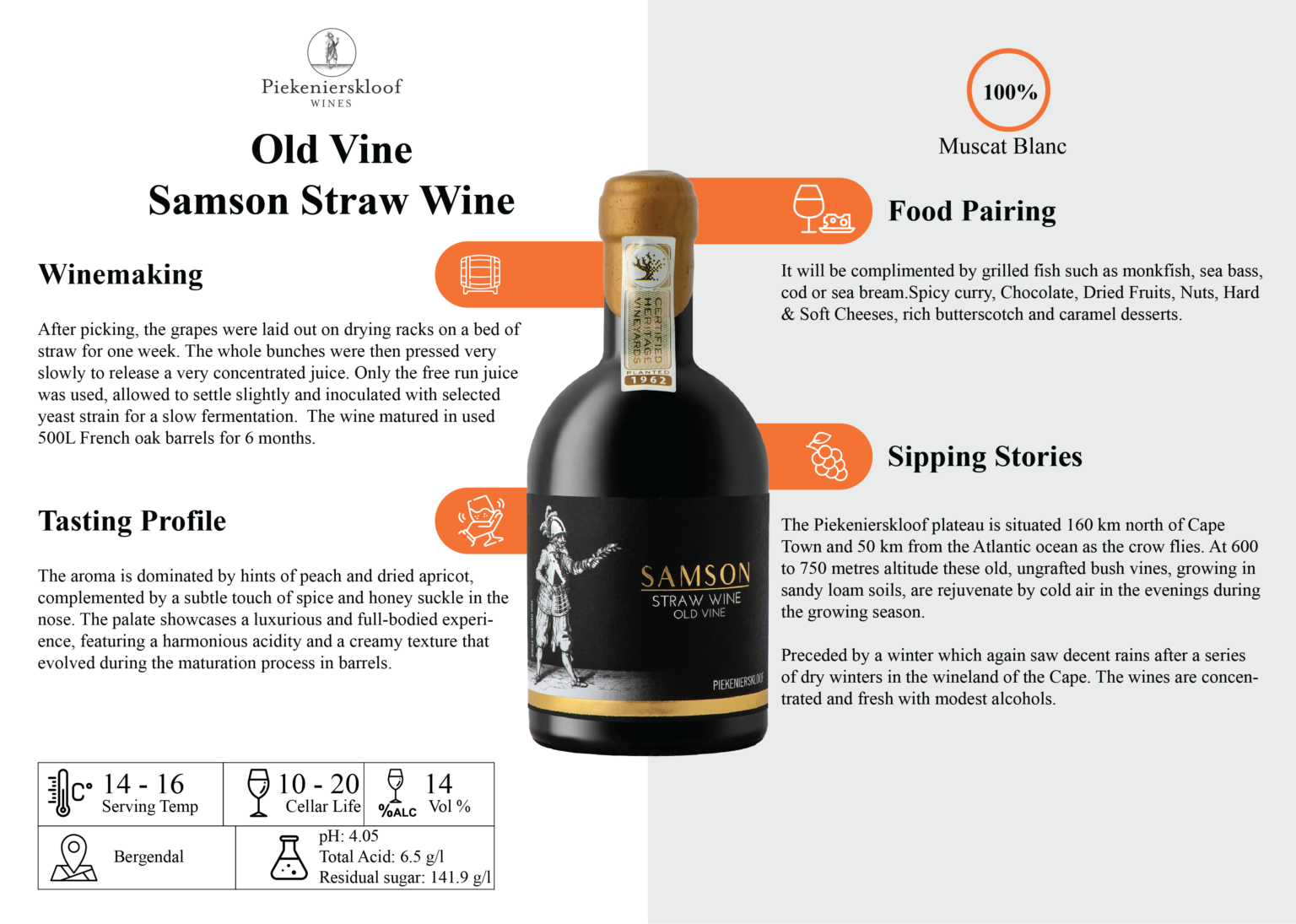 Samson Straw Wine 375ml – Piekenierskloof Wine